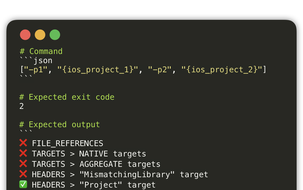 Markdown Test Specifications